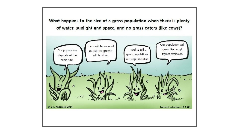 Natural Selection Cartoons Which inference A B C