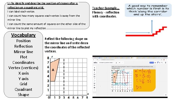 To identify and describe the position of shapes