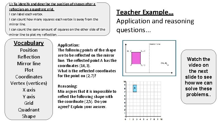 To identify and describe the position of shapes