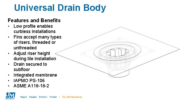 Go Board Point Drain System Go Board Tile