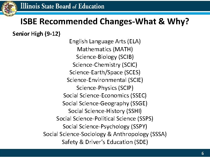 WELCOME Impact of Endorsement Grade Range Changes on