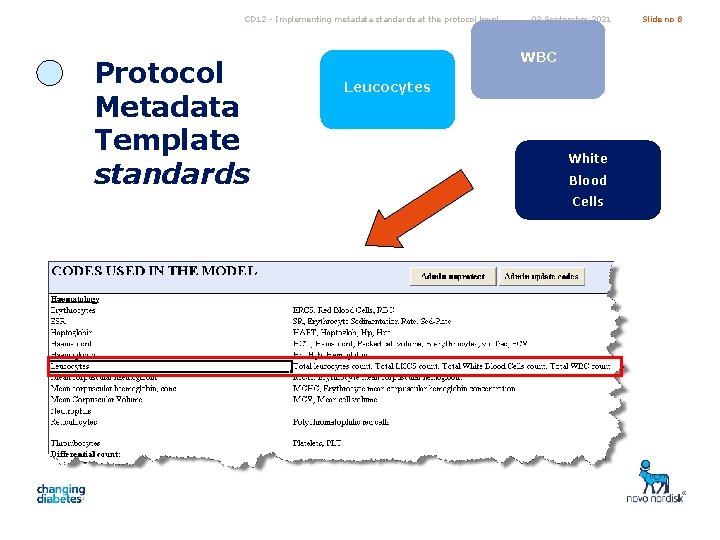 CD 12 Implementing metadata standards at the protocol