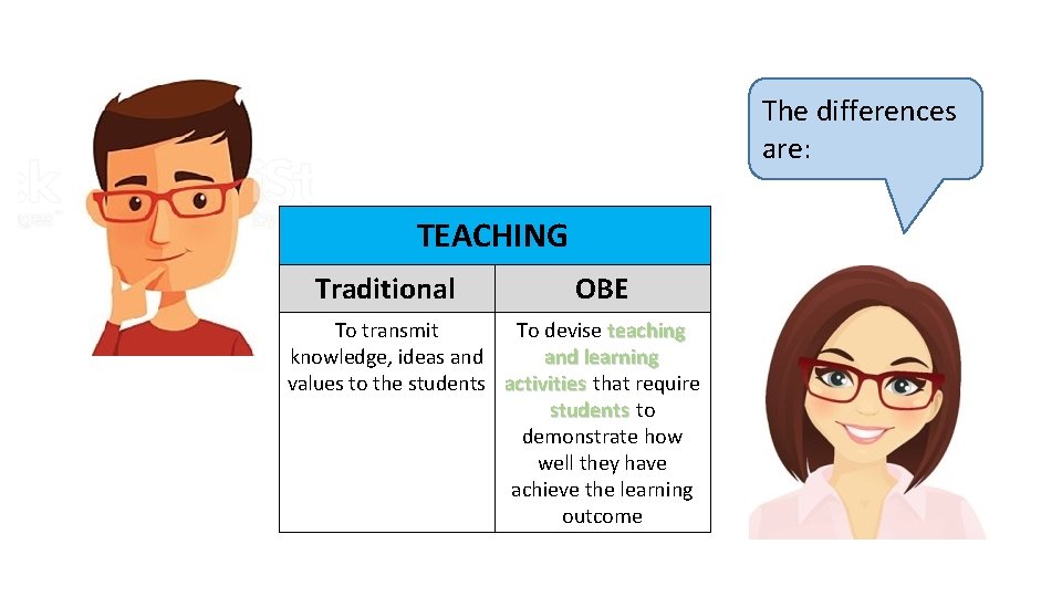 1 Minute OBE How much you can learn
