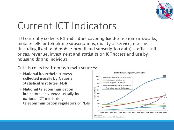 Big Data for Measuring the Information Society INTERNATIONAL
