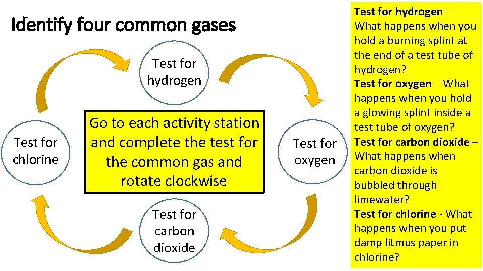 1 State symbols a subscript letter in brackets