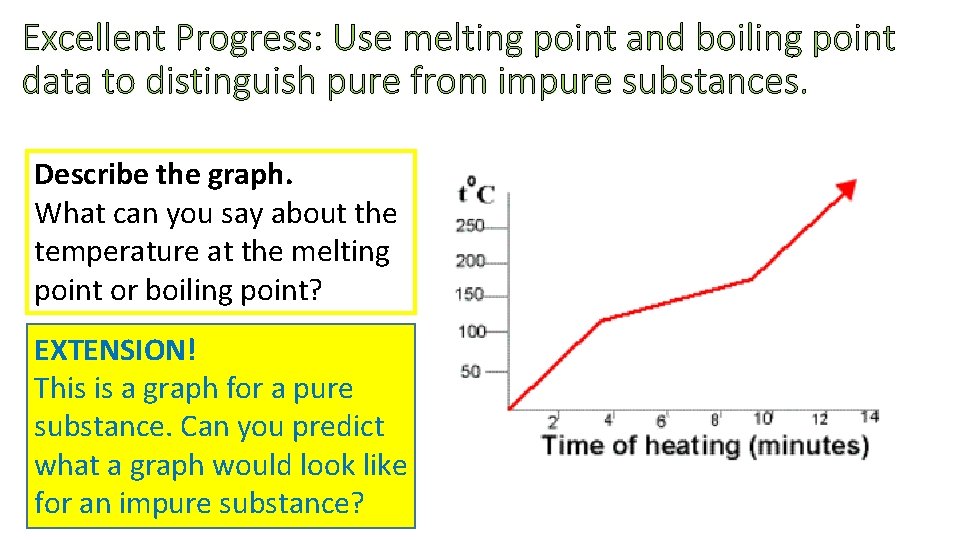 1 State symbols a subscript letter in brackets