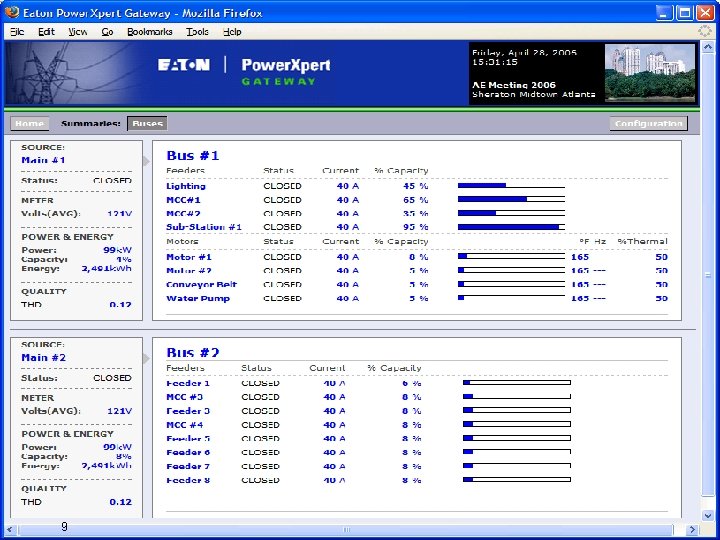 Power Xpert Gateway Family PXG 400 PXG 600
