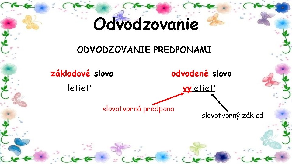Slabin a neslabin predpony Predpony tvorenie slov pomocou