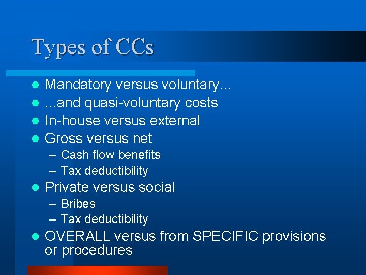 What Do We Know About the Compliance Costs
