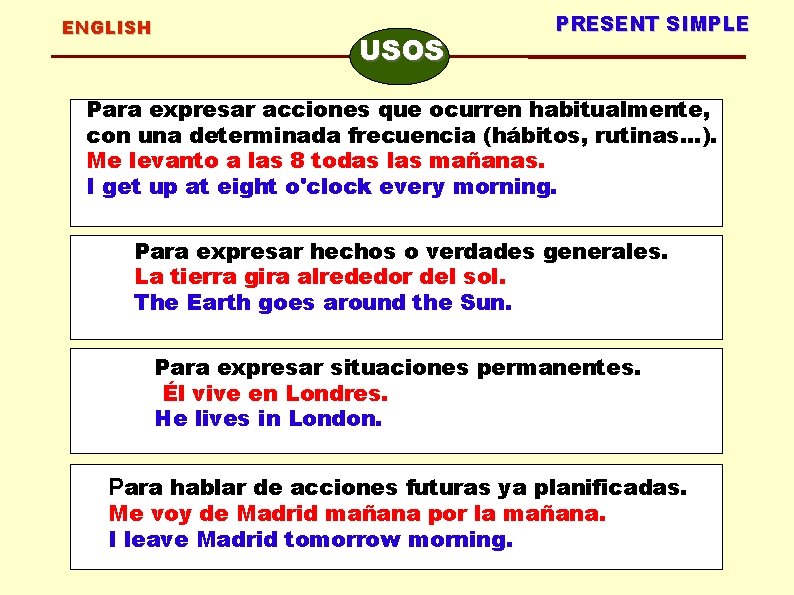ENGLISH GRAMMAR PRESENT SIMPLE SIMPLE PRESENT ENGLISH USOS