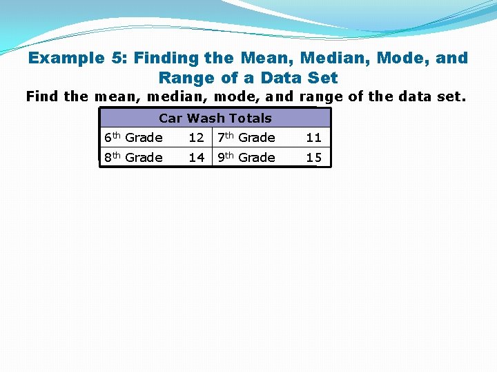 Mean Median Mode and Range 28 VOCABULARY Players