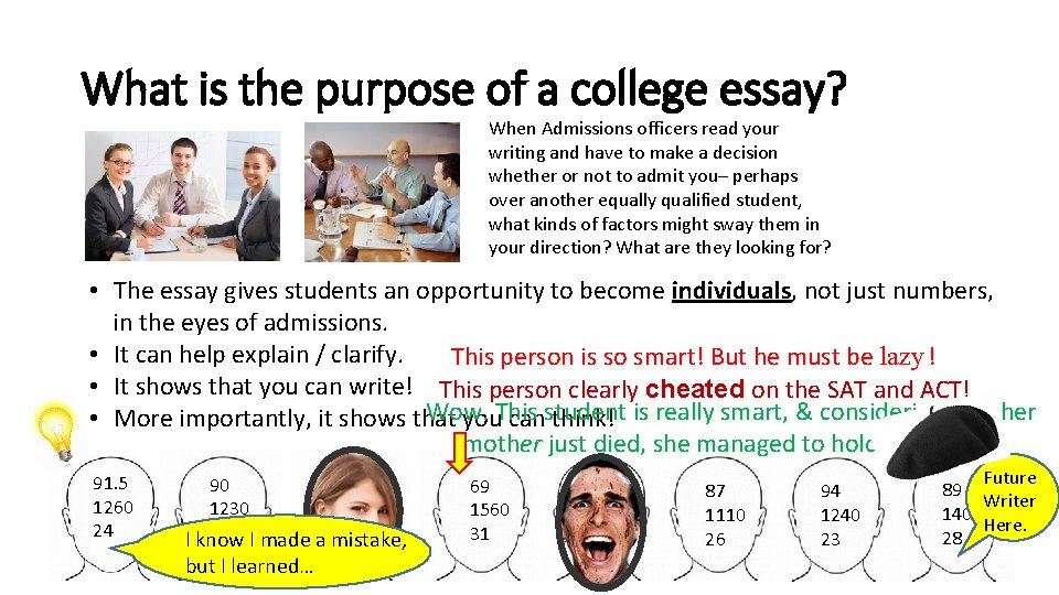 Aim Understanding what College Admissions Officers are looking
