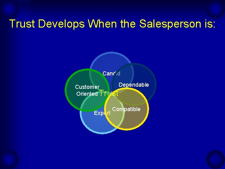 Module Two Building Trust and Sales Ethics The