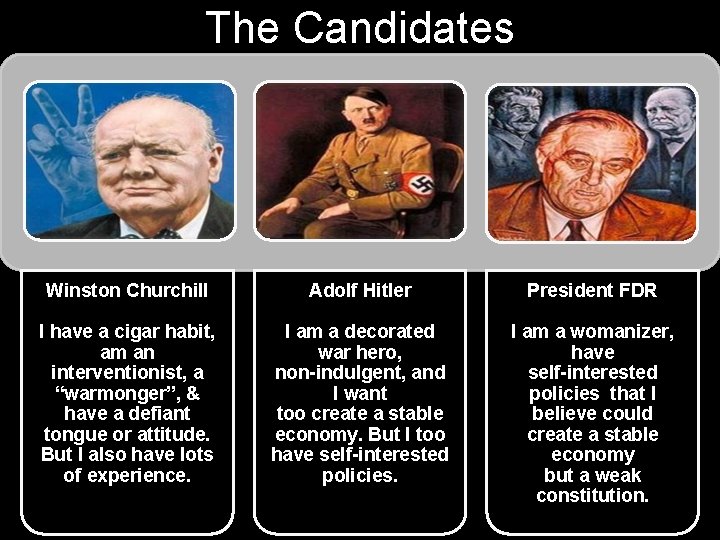 The Rise of Dictators Types of Leadership We