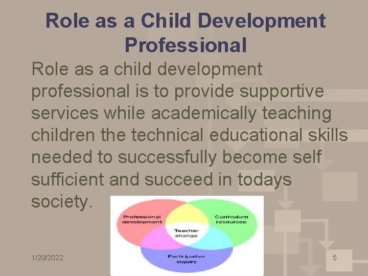 Children Family and the Community Prepared by Carnela