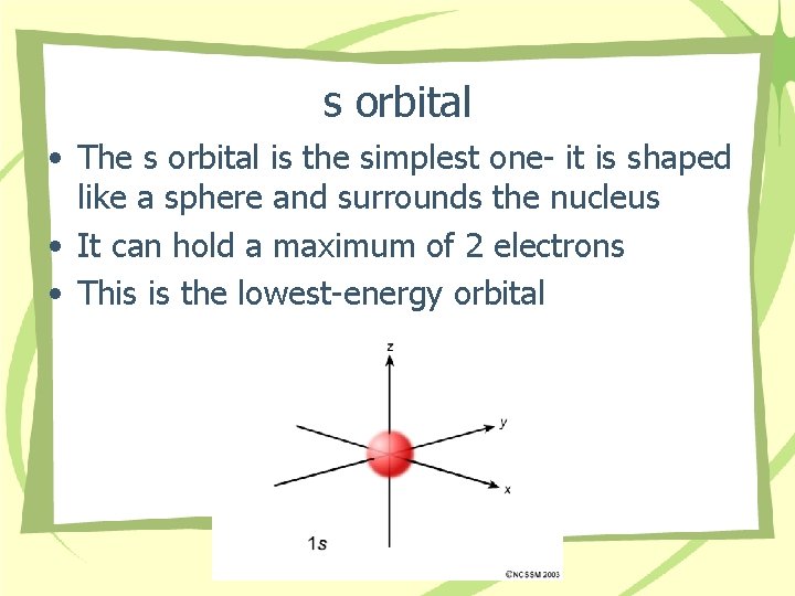 A New Model By 1925 Bohrs model was