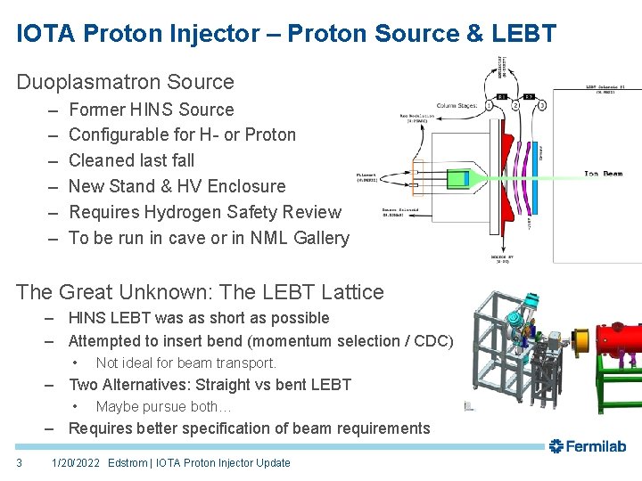 IOTA Proton Injector Update Chip Edstrom FAST Operations