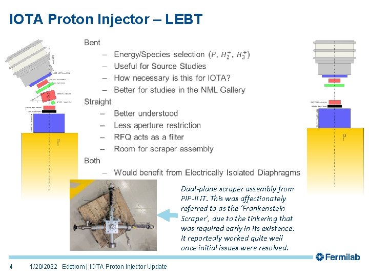 IOTA Proton Injector Update Chip Edstrom FAST Operations