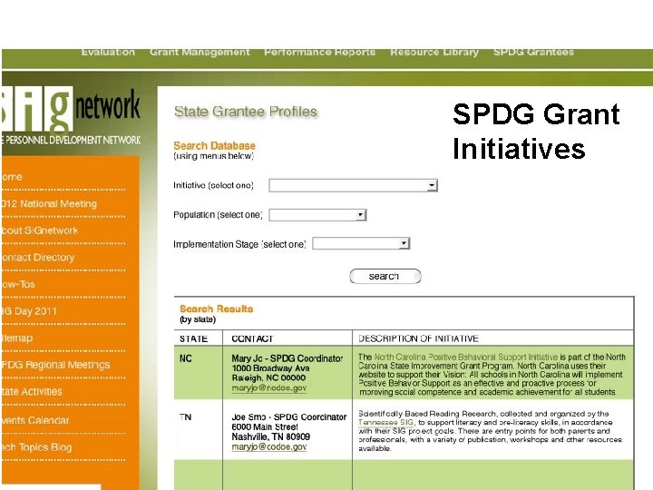 Leadership and IHE Collaboration Choosing the Wrong Drivers