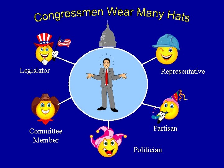 How Congress Works A Bill v A Law