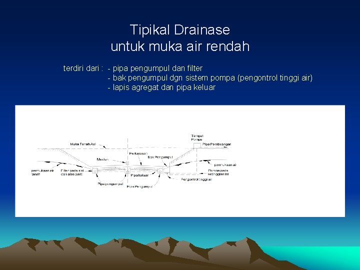 SOSIALISASI STANDAR PERENCANAAN TEKNIS BIDANG JALAN DITJEN BINA