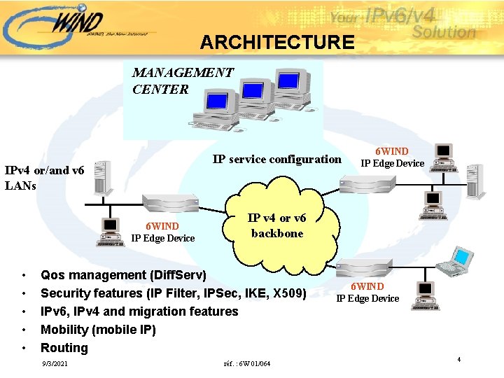 IP EDGE DEVICES A solution for the Internet