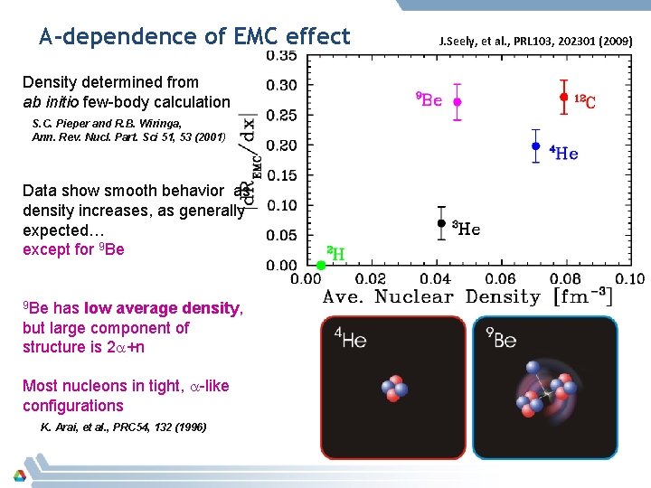 The EMC effect JLab experimental findings and plans