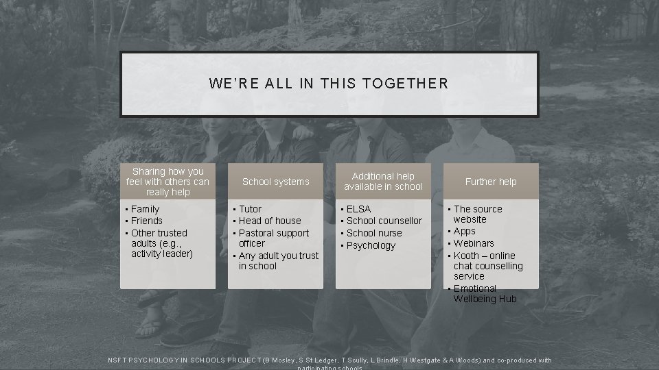 WELCOME BACK SCHOOL NAME NSFT PSYCHOLOGY IN SCHOOLS