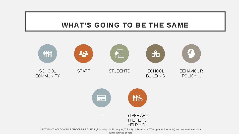 WELCOME BACK SCHOOL NAME NSFT PSYCHOLOGY IN SCHOOLS