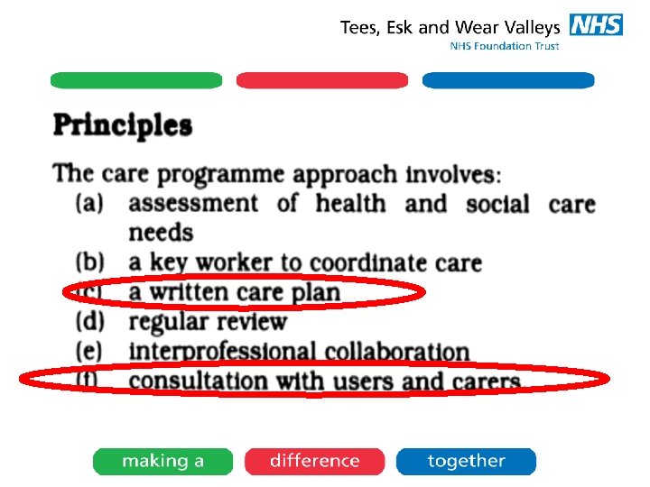 Developing Collaborative Care Plans Back to Basics Positive