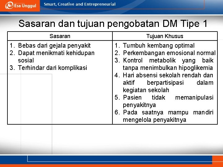 ASUHAN KEPERAWATAN PADA ANAK DENGAN DIABETES MELITUS TIPE