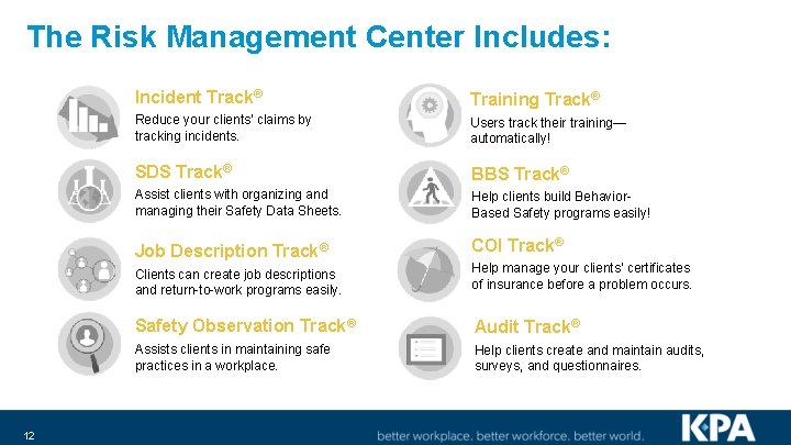 Introducing the Risk Management Center Brokerage Growth Client