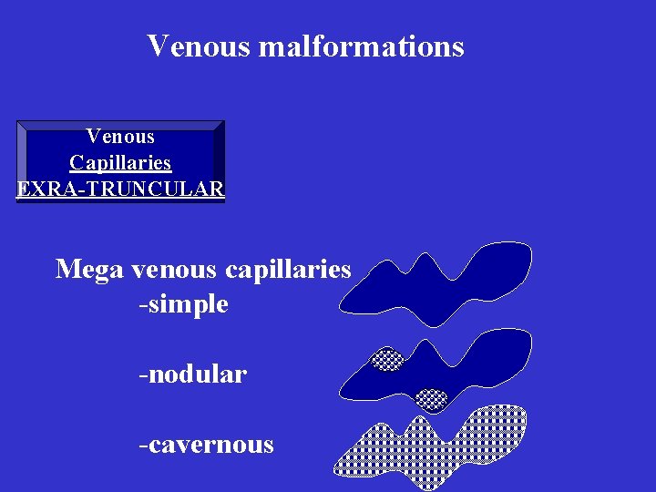 VENOUS MALFORMATION Pathophysiology hemodynamic assessment and ...