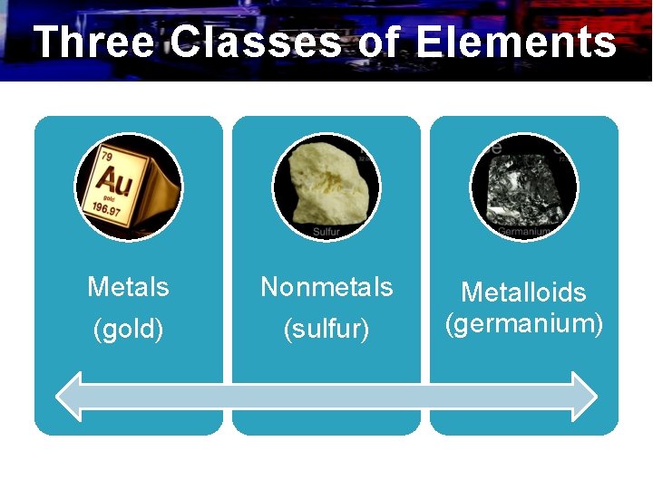 CHAPTER 12 Decoding the Periodic Table Part 2
