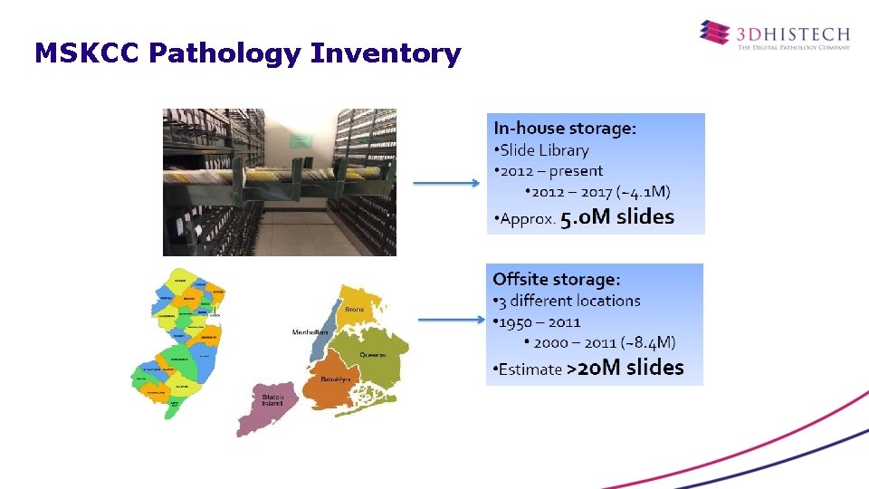 Case Studies USA Memorial Sloan Kettering Cancer Center