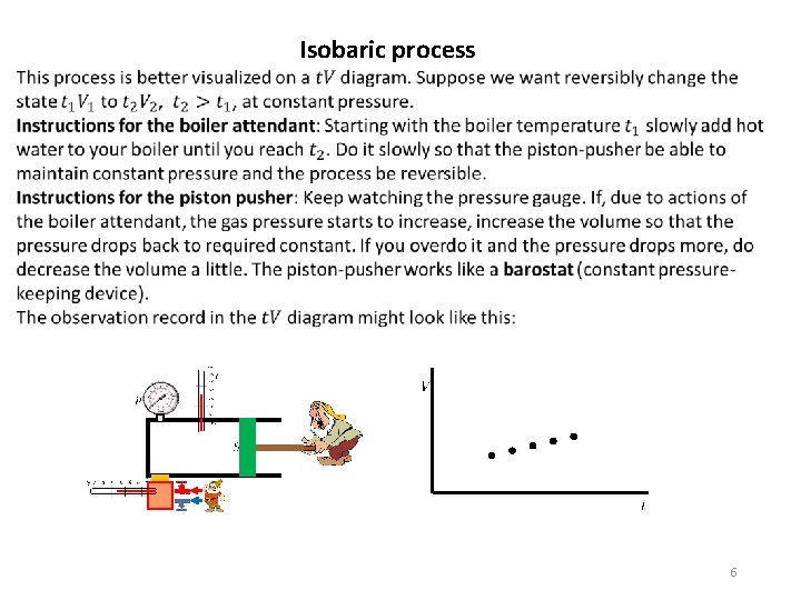 Reversible processes in gas experimental setup The dwarfs
