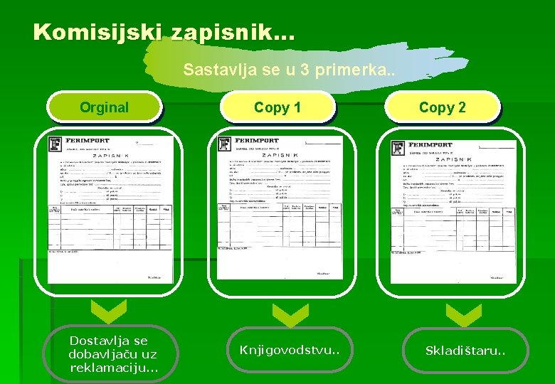 KOMISIJSKI ZAPISNIK Komisijski zapisnik Prodavac isporuuje robu a