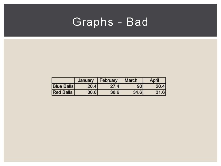 A Power Point on Power Points The Good