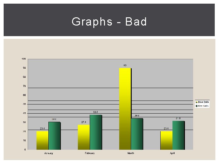 A Power Point on Power Points The Good