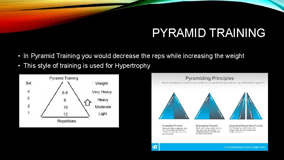 DIFFERENT TYPES OF TRAINING Alec Greenhalghs guide to