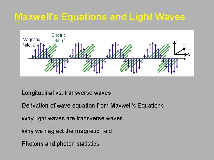 Maxwells Equations and Light Waves Longitudinal vs transverse