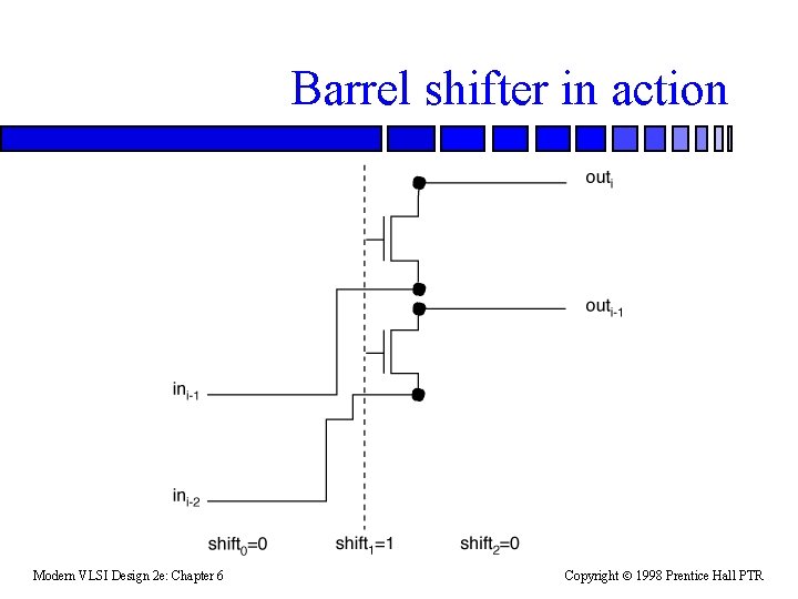 Topics Shifters n Adders and ALUs n Modern