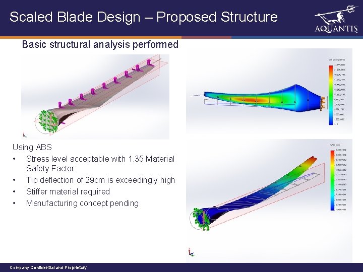Scaled Blade Design Model Blade Design Requirements Pitch
