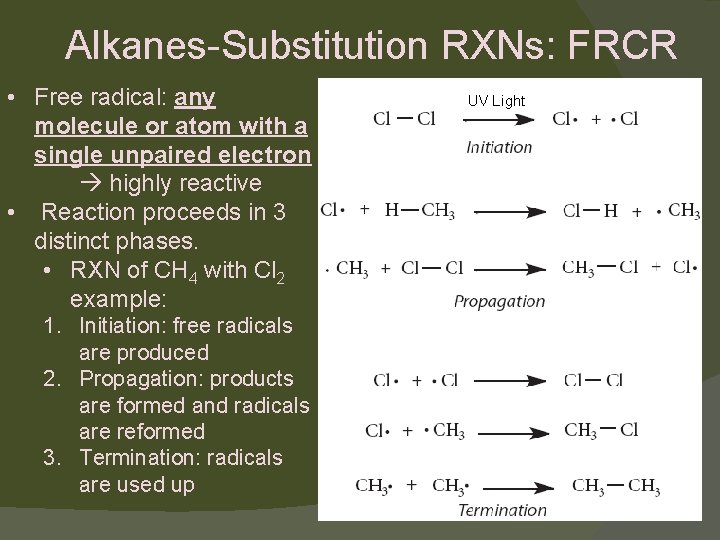 Chapter 10 2 Structure bonding and chemical reactions
