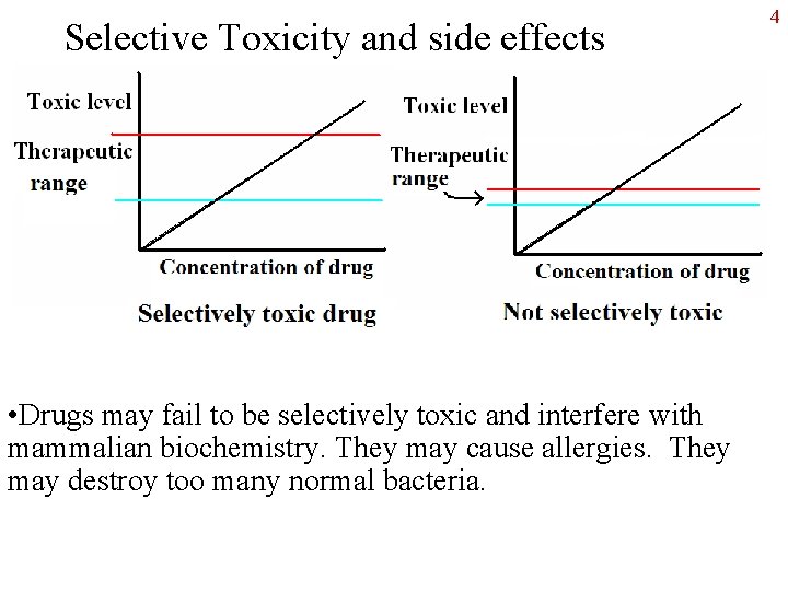 Antimicrobial Therapy 1 Chemotherapy any treatment of patient