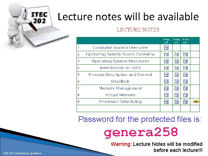 ITEC 202 Operating Systems Spring 2017 2018 staff