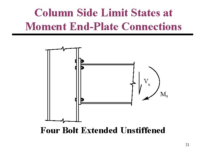 SESSION 6 ENDPLATE MOMENT CONNECTIONS BRACING CONNECTIONS 1