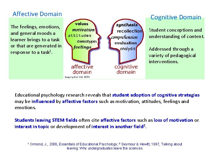 Affective Domain The feelings emotions and general moods