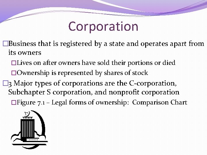 Types of Business Ownership Unit 4 Sole Proprietorship