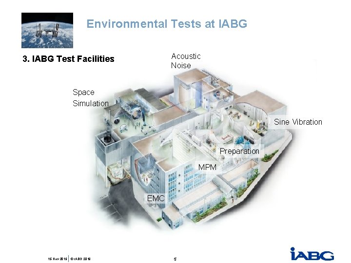 AUTOMOTIVE INFOCOM TRANSPORT ENVIRONMENT POWER ENGINEERING AERONAUTICS ...
